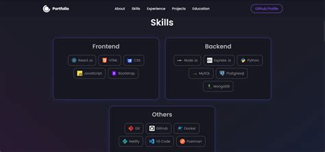 Github Dishangmehta11react Portfolio