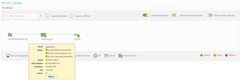 Unleashing The Power Of Switch Stacking On Nebula Zyxel Networks