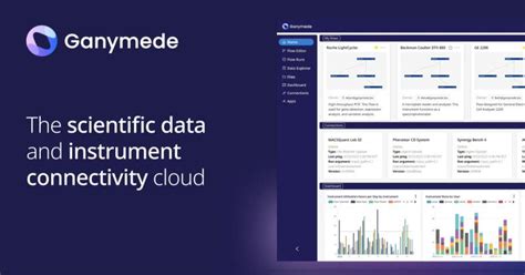 Ganymede On Linkedin Ganymede Bio The Scientific Data And Instrument Integration Cloud
