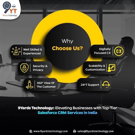 Transform Your Business With 9yards Technology 9yards Technology Posted On The Topic Linkedin