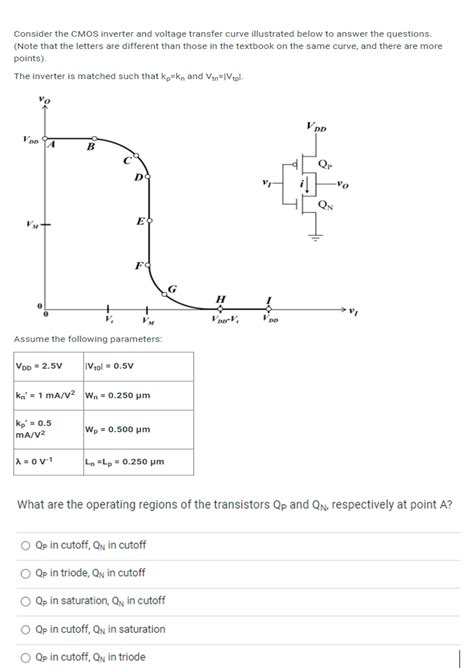 [solved] Consider The Cmos Inverter And Voltage Transfer Curve Course Hero