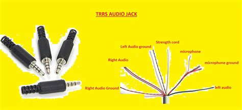HOW TO HACK HEADPHONE JACK The Engineering Knowledge
