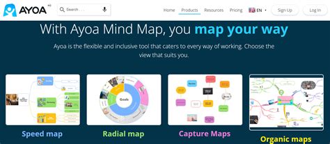 Best Mind Mapping Software Free And Paid Tools Selzy Blog