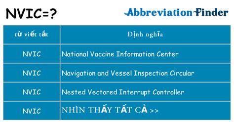 NVIC có nghĩa là gì