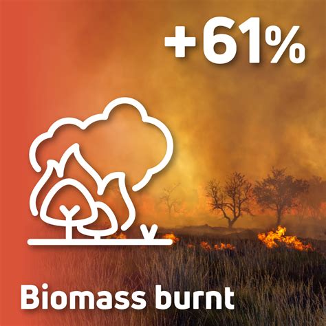australia s environment report national scale comprehensive information on the condition