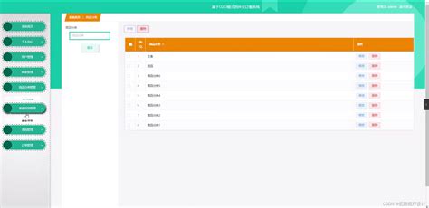 基于o2o模式的外卖订餐系统程序开题报告开题报告源码）基于o2o模式的外卖订餐系统的设计与实现开题报告 Csdn博客