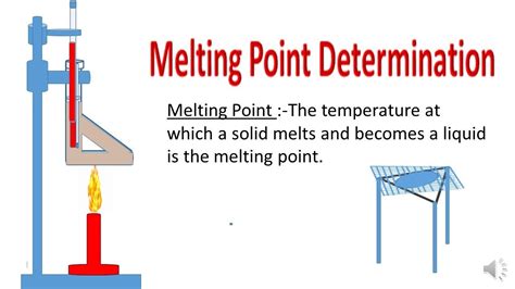 Oil Bath Melting Point Experiment At Helen Papp Blog