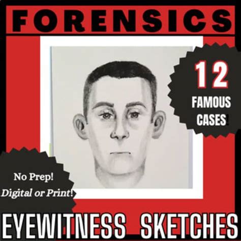 Eyewitness Composite Sketches Forensic Science By Fun Fab Forensics