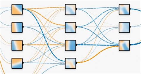Tensorflow — Neural Network Playground Rprogramming