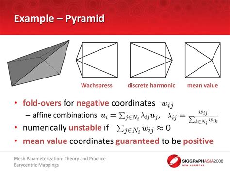 ppt mesh parameterization theory and practice powerpoint