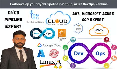 Develop Your Cicd Pipeline In Github Azure Devops Aws By