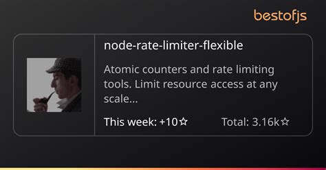 Best Of Js • Node Rate Limiter Flexible