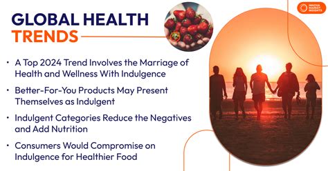 Health Trends Research Also Shows That A Number Of Consumers