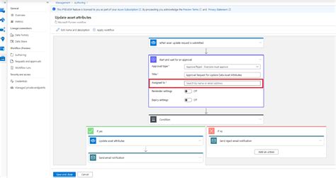 Asset Curation Approval Workflow Microsoft Learn