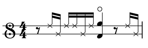 Dorico 1 2 Review Part 1 Cues New Notation Techniques And Other Improvements Scoring Notes