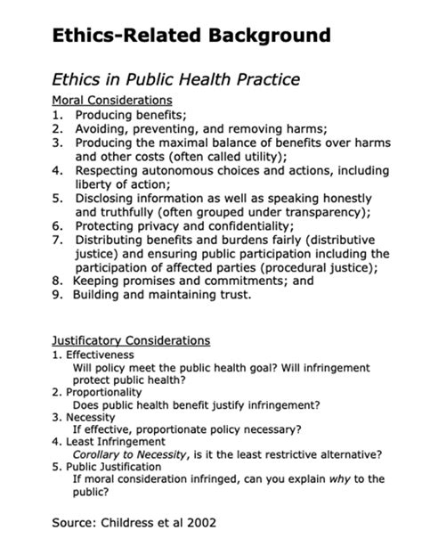Ethical Issues Regarding The Implementation Of Doxycycline Post Exposure Prophylaxis