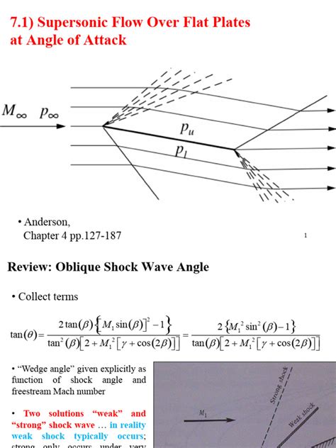 lec note 07 pdf drag physics shock wave