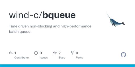 Github Wind Cbqueue Time Driven Non Blocking And High Performance