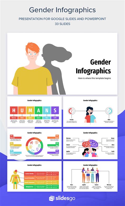 Gender Infographics Google Slides Powerpoint Template Bank Home