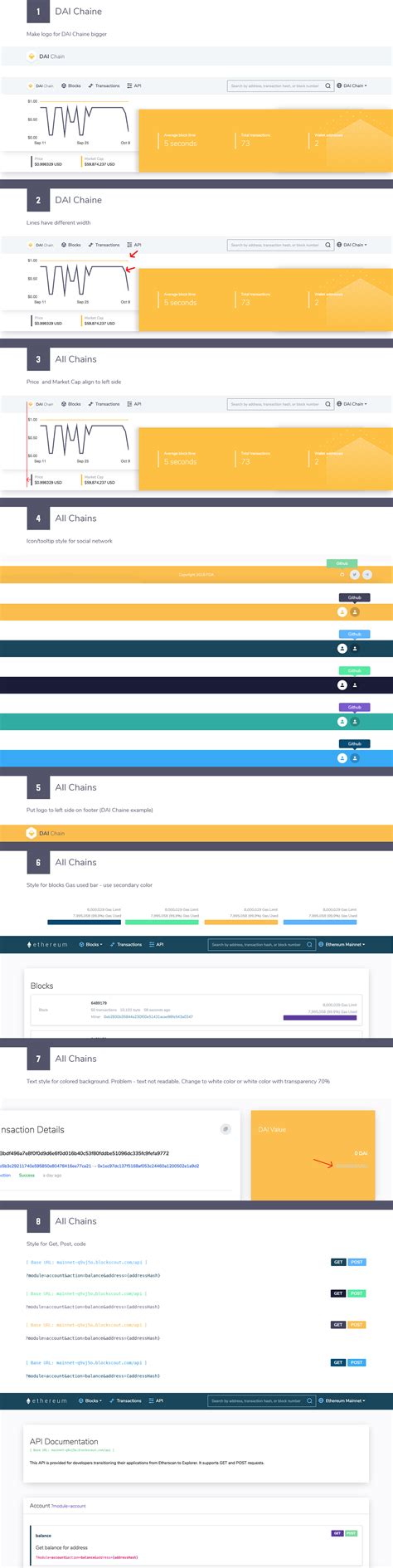 Ui Fixes For All Chains · Issue 906 · Blockscout Blockscout · Github