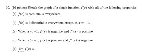 solved 10 10 points sketch the graph of a single function