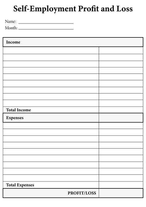 Self Employed Income Analysis Worksheet Self Evaluation Form Self