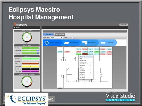 Ppt Vwp03 Building Data Visualization Applications With Wpf And Silverlight Powerpoint