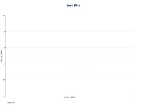 5 Box Plot — Metplotpy 310 Documentation