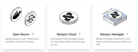 Neosync On Linkedin The Best Part Of An Open Source Solution Is The Deployment Flexibility