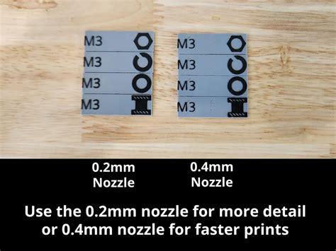 Cullenect Swappable Labels For Gridfinity And More By Cullen J Webb Makerworld