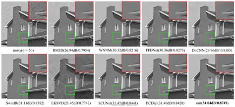 Deep Convolutional Dictionary Learning Denoising Method Based On