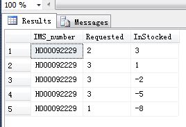 Sql Server SQL Decrease Field By The Amount Of Previous Record Field Stack Overflow