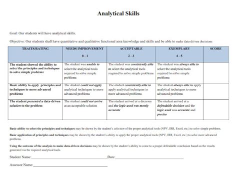 34 Analytical Skills Examples To Download