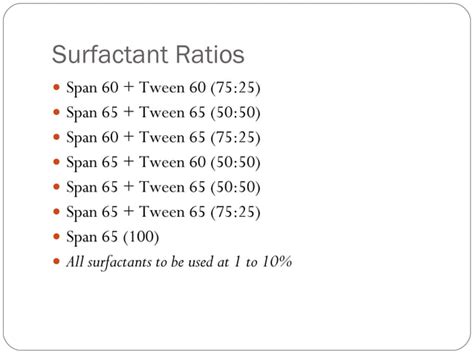 Cocoa Butter Based Suppository Formulation Ppt