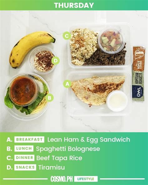 53 Pinoy Style Lcif Diet Meal Plan Philippines