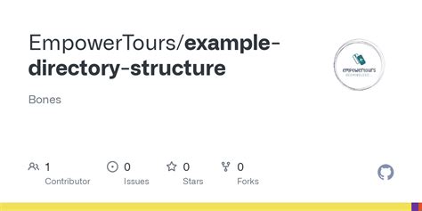Github Empowertoursexample Directory Structure Bones