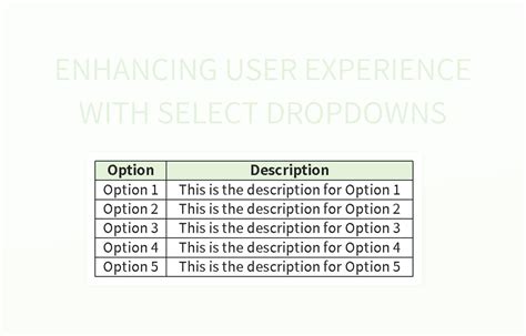 Enhancing User Experience With Select Dropdowns Excel Template And