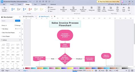 Sales Invoice Process Flow Charts Insights Examples And Creation