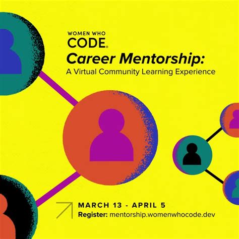 Women Who Code On Linkedin Womenwhocode Mentorship Engineering Womenintech Careermentor
