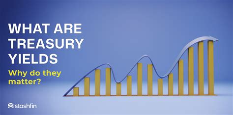 What Are Treasury Yields And Why Do They Matter Stashfin Blog