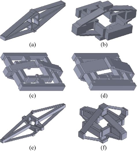 Actuation Unit Designs Consist Of Two A And B Or Three C To Download Scientific