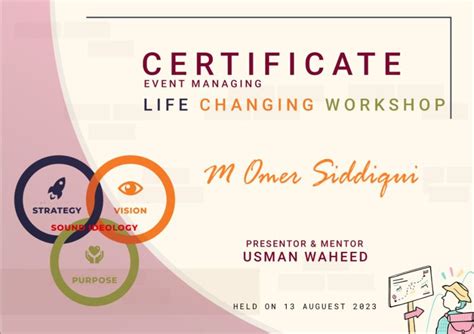 omer siddiqui on linkedin dear muhammad omer siddiqui thanks for managing the workshop “ life…