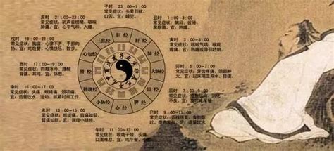 中医的十二时辰养生法御坊堂养生哲学