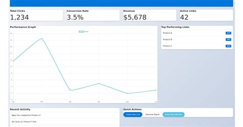 Affiliate Dashboard Component Free Html Bootstrap Component