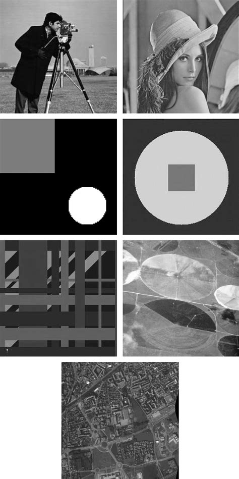 Figure 1 From Multiplicative Noise Removal Using Variable Splitting And