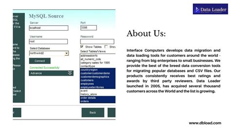 Ppt Convert Access To Mysql Powerpoint Presentation Free Download Id12336846