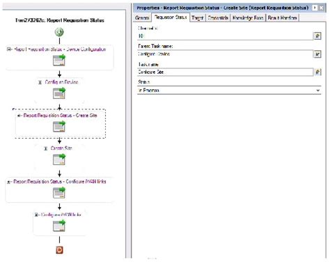 Cisco Process Orchestrator User Guide 3 5 Using Adapters Cisco Process Orchestrator Cisco