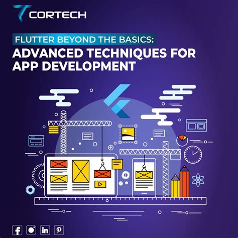 Cortechsols On Linkedin Flutter Apps Crossplatform Development