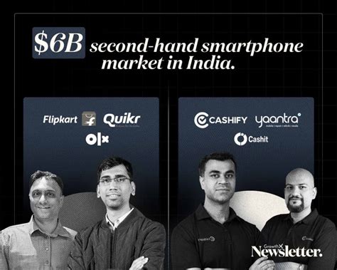 Shashikant Bagal Posted On Linkedin