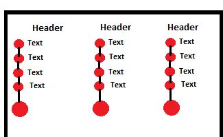 Html How To Connect Circles With A Vertical Line In A Table Stack Overflow